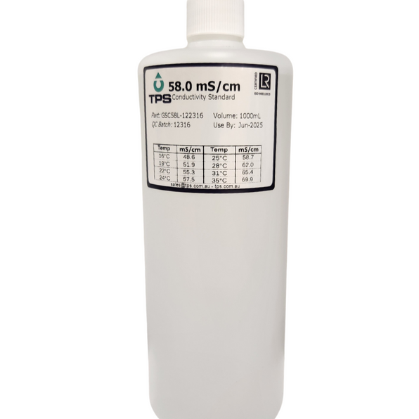Build Your Custom TPS Ranger Bundle – Water Quality Measurement – TPS ...